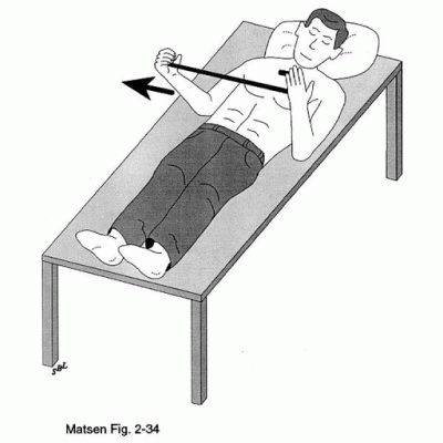 Experiencing a Catastrophic Shoulder Injury from a Physical Therapist’s ...